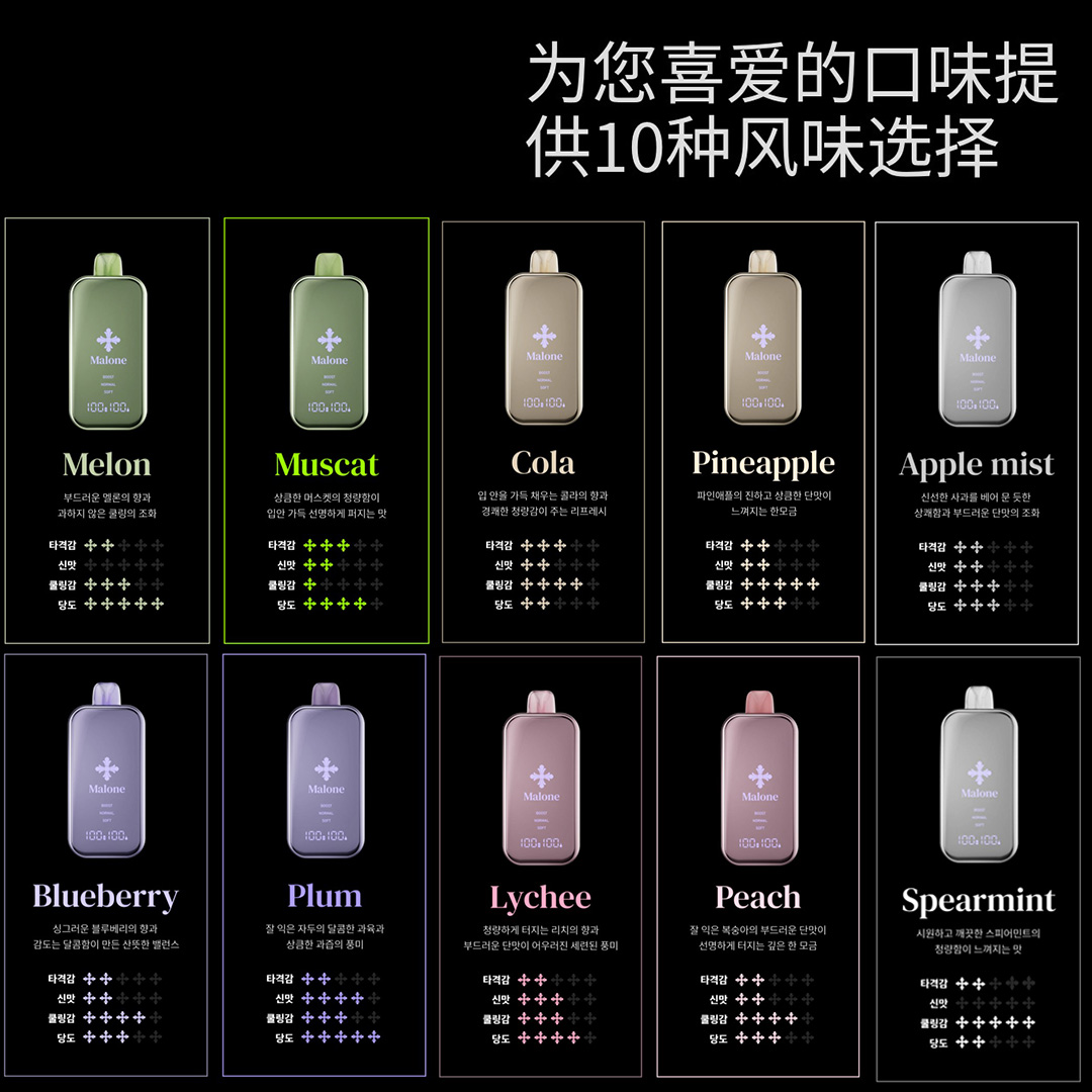 韩国MaloneBar 35000口一次性电子烟-三种输出模式-超高颜值镜面高清显示屏 - 购蒸汽